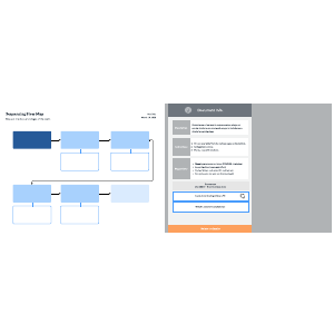 Sequencing flow map
