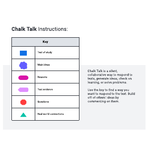Chalk talk for distance learning