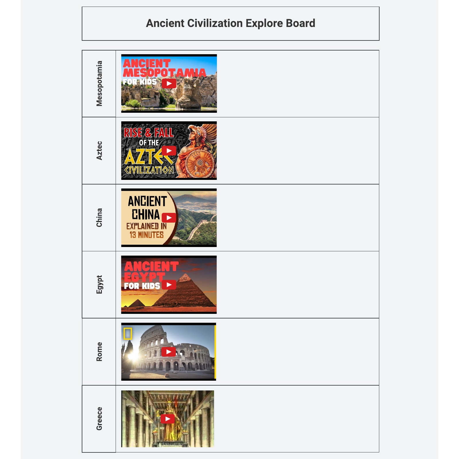 Ancient civilizations explore board example | Lucidedu