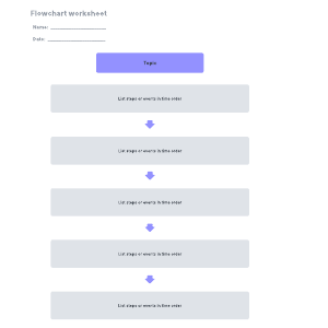 Flowchart worksheet
