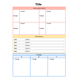 Anchor chart student activity