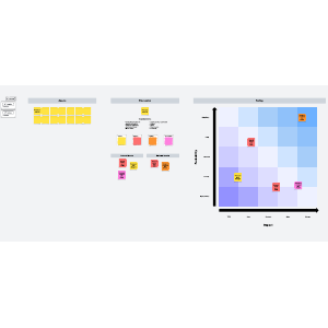 Workshopping tool and template