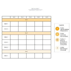 Szablon wykresu RACI – macierz RACI | Lucidchart