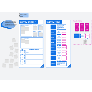 Survey Builder Template | Customer Insights