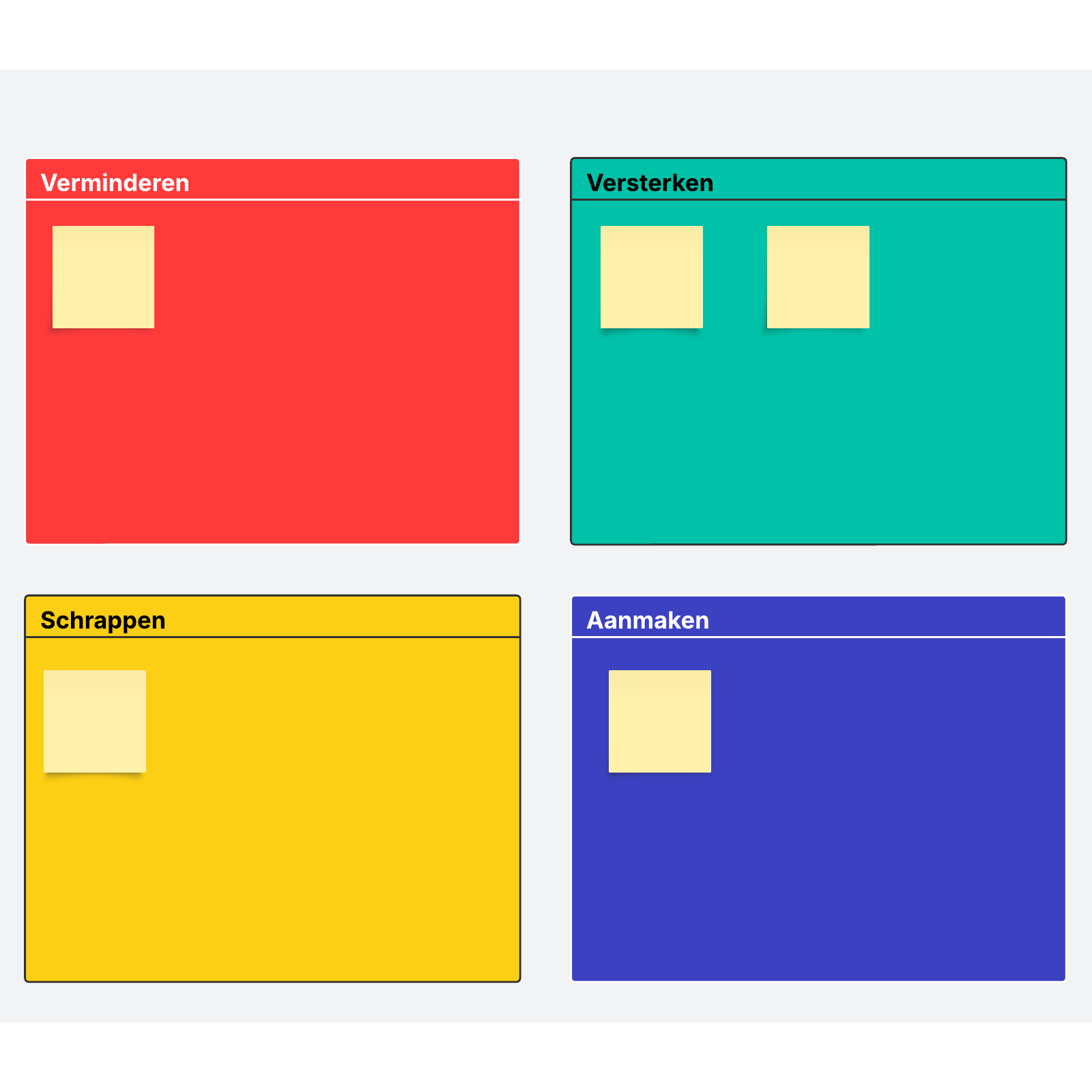 Four actions framework sjabloon | Lucidspark Four actions framework sjabloon | Lucidspark