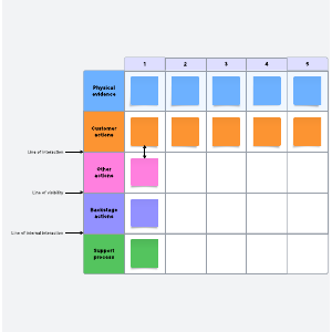 Blank Blueprint Template