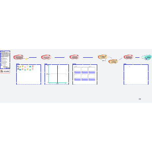 Product design in the Lucid Suite | Lucidspark