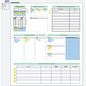 Partnerships Template - Track Initiatives | Lucidspark