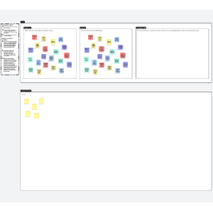 Brainstorming organisé avec une matrice dynamique