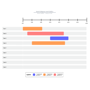 Stroken planning voorbeeld