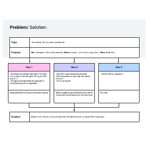 Problem/solution student example