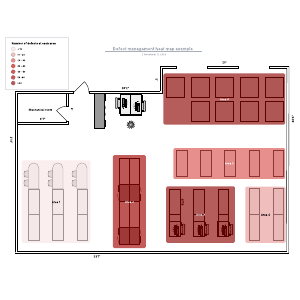 Defect management heat map example
