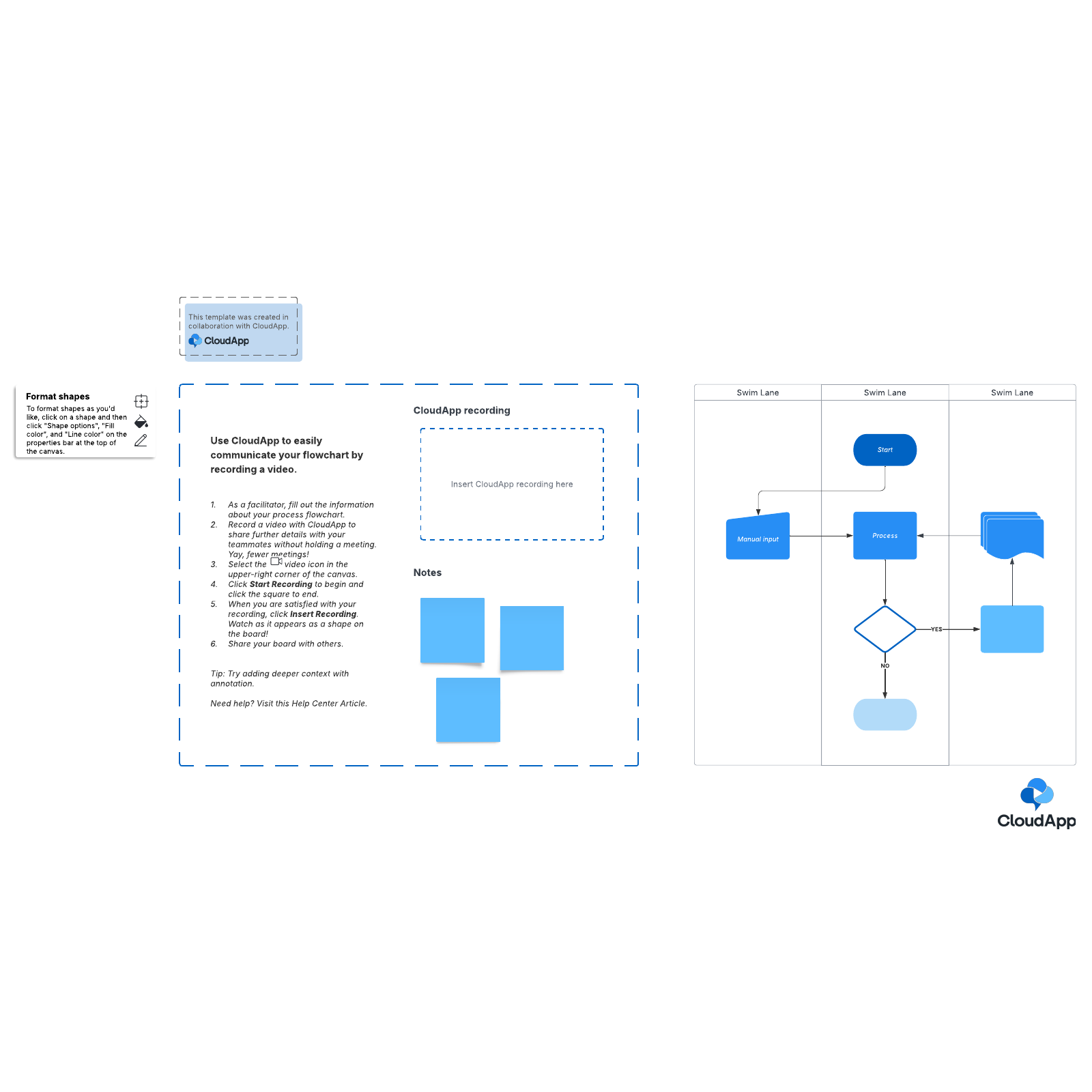 Flowchart with CloudApp