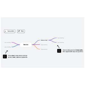 Mind Map Template | Lucid