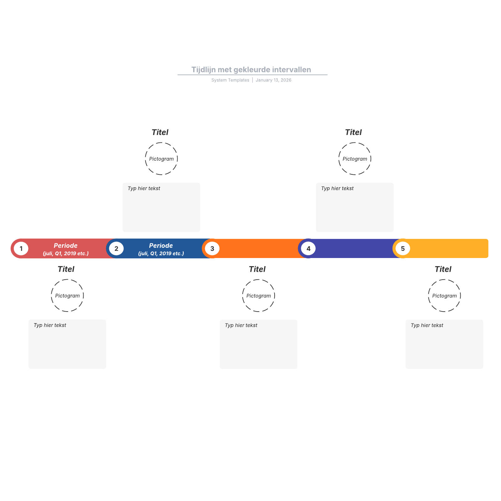 Voorbeeld Tijdlijn Projectplanning Lucidchart - vrogue.co
