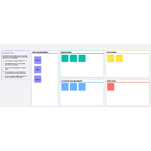 Meeting notes | Lucidspark
