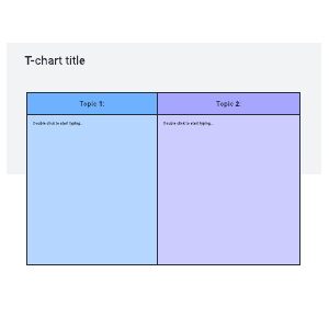 Compare and contrast T-chart organizer | Lucid for Education