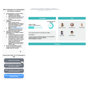 Voorbeeld actieplan met slimme containers | Lucidchart