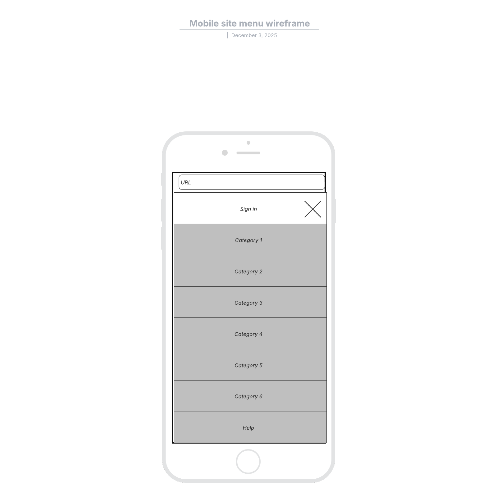Mobile site menu wireframe | Lucidchart