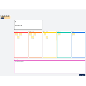 AEIOU Method Template | Lucid