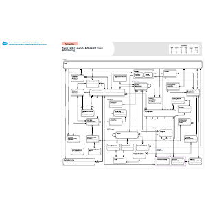 Public Sector Solutions & Nonprofit Cloud Grantmaking Data Model