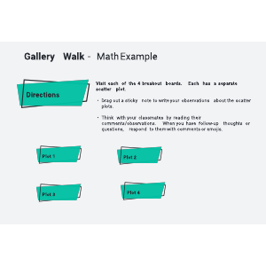 Gallery walk: Math example