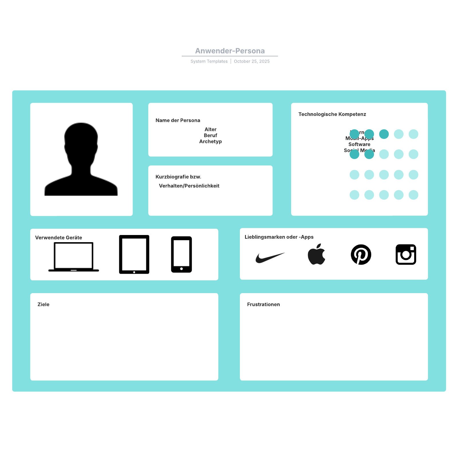 User Persona Vorlage