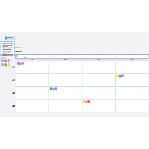 Team big room planning