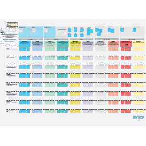 EVBox customer journey | Lucidspark