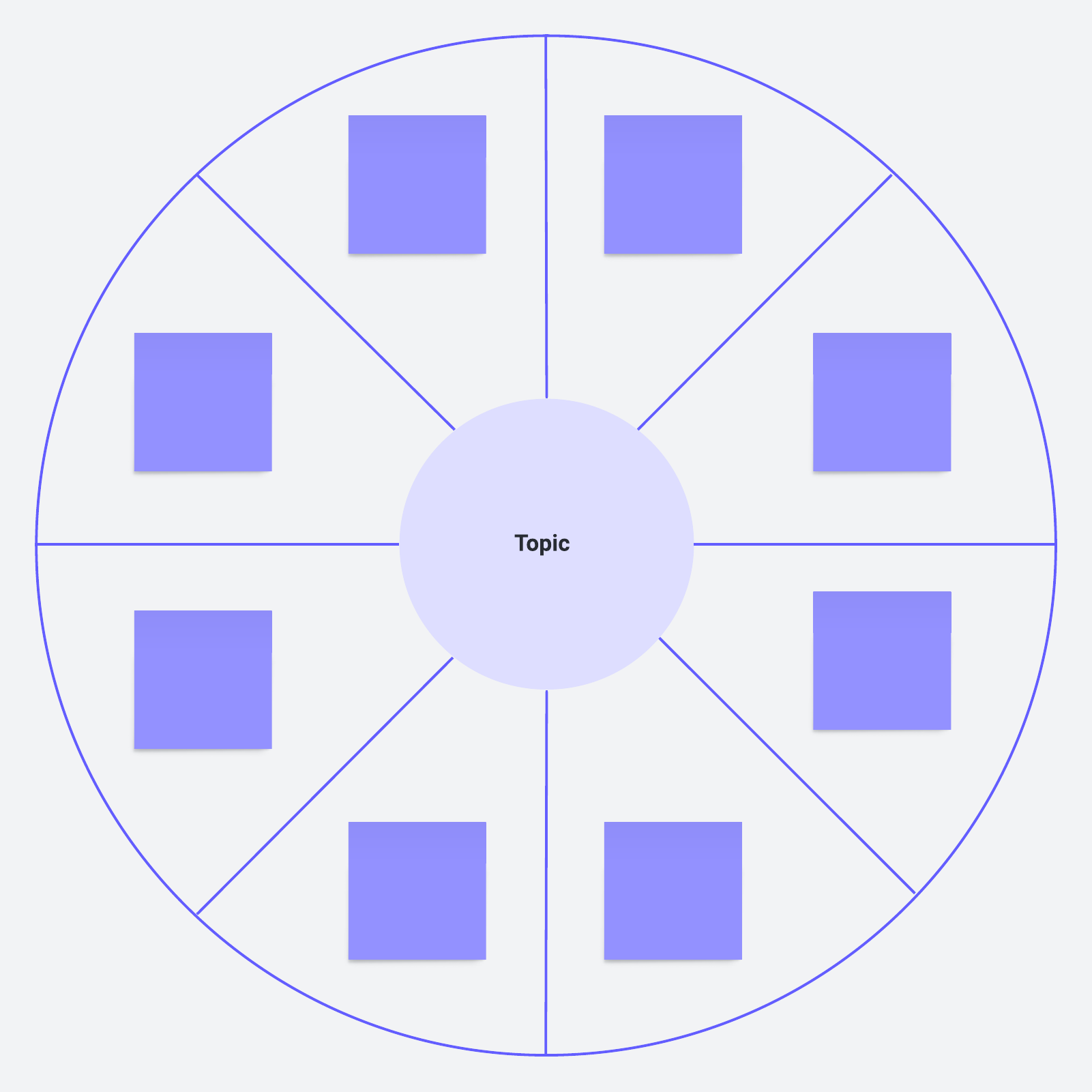 Describing wheel | Lucidspark
