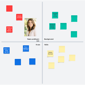 Persona Grid Template | Team Building