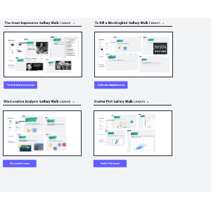 Gallery walk activity examples