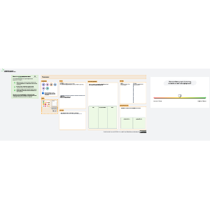 Self-managing team canvas