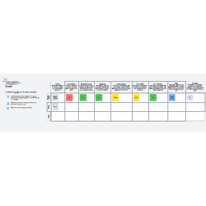 Customer Segmentation Template | Customer Insights