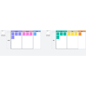 Idea funnel backlog template