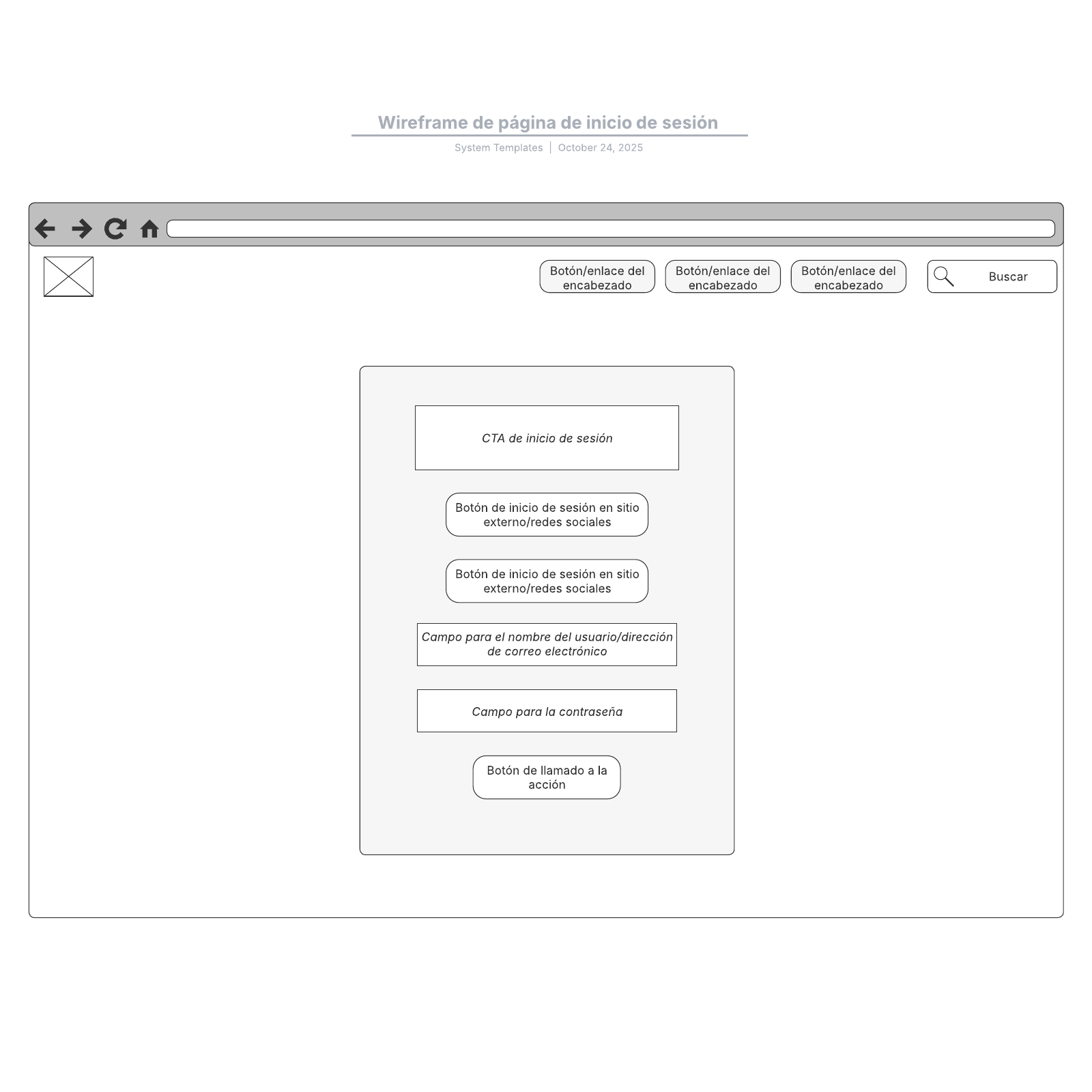 Wireframe de página de inicio de sesión