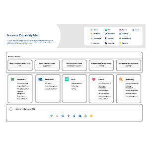 Marketing Strategy & Sales Level 1