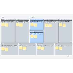 Project canvas