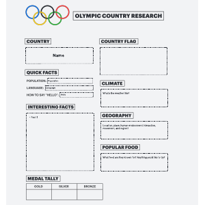 Olympic country research