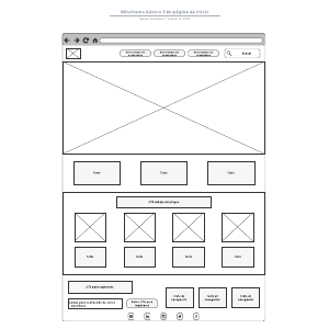 Wireframe básico 1 de página de inicio