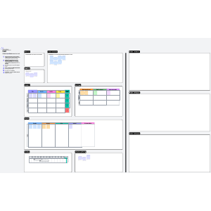 Agile team hub template