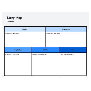 Story map