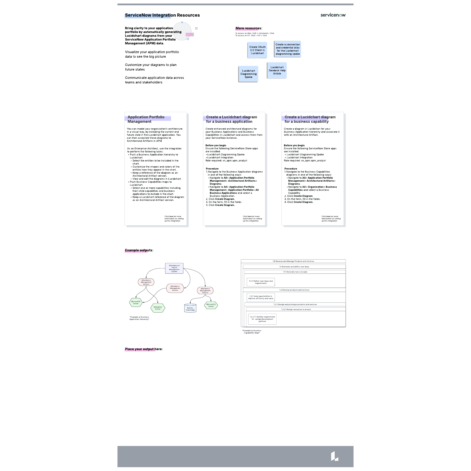 ServiceNow integration ServiceNow integration