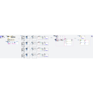 Modèle de planification big room | Lucidspark