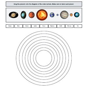 Create a science diagram