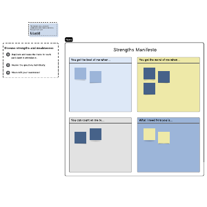 Best of Me / Worst of Me Exercise Template | Lucidspark