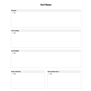 Unit Plan Template