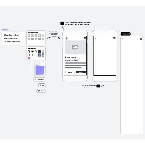 Wireframe Template for Mobile | Lucidspark
