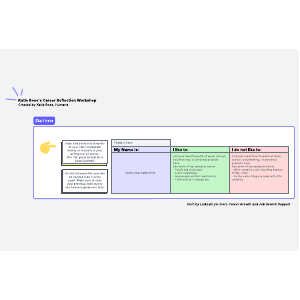 Career reflection workshop