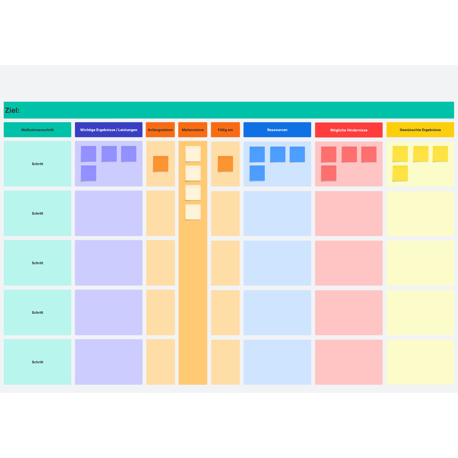 Maßnahmenplan | Lucidspark Maßnahmenplan | Lucidspark